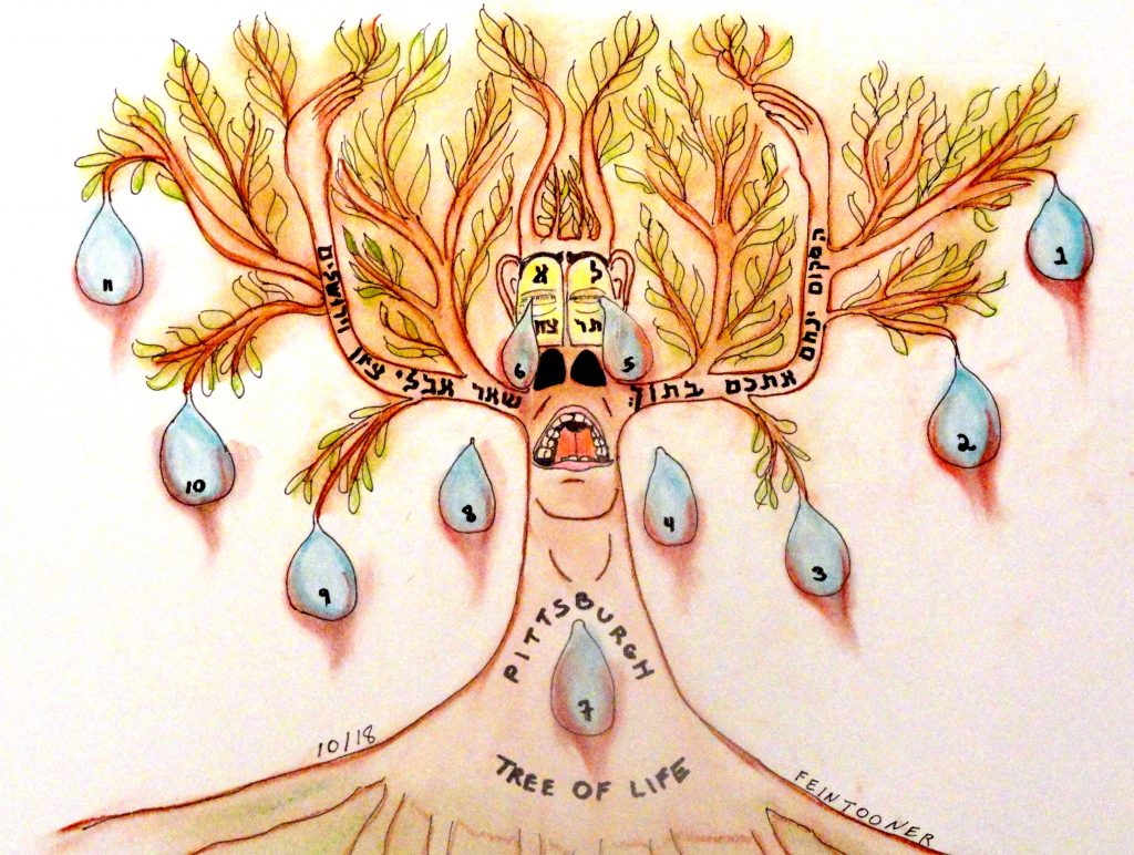 Tree of Life - Crescent City Jewish News Crescent City Jewish News